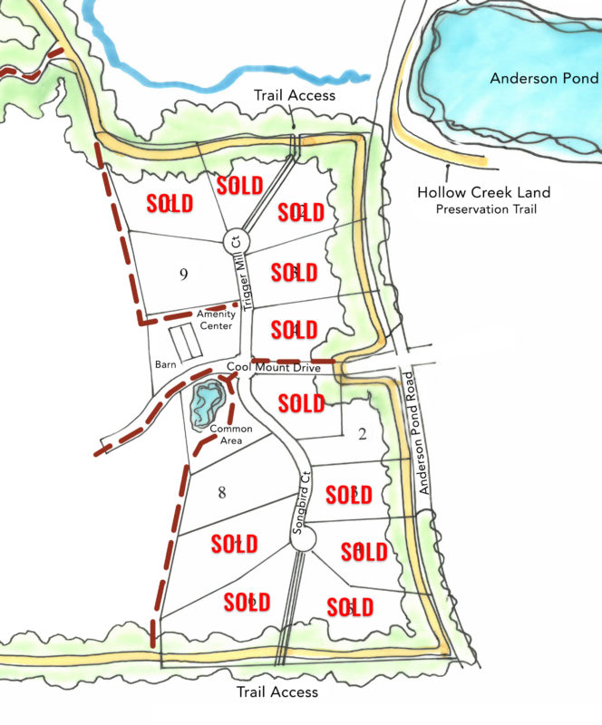 Aiken, SC Real Estate | Discover Property Options at Anderson Farms